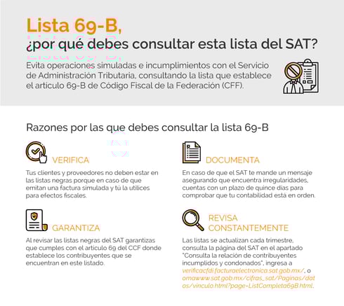 Lista 69-B, ¿por qué debes consultar esta lista del SAT?
