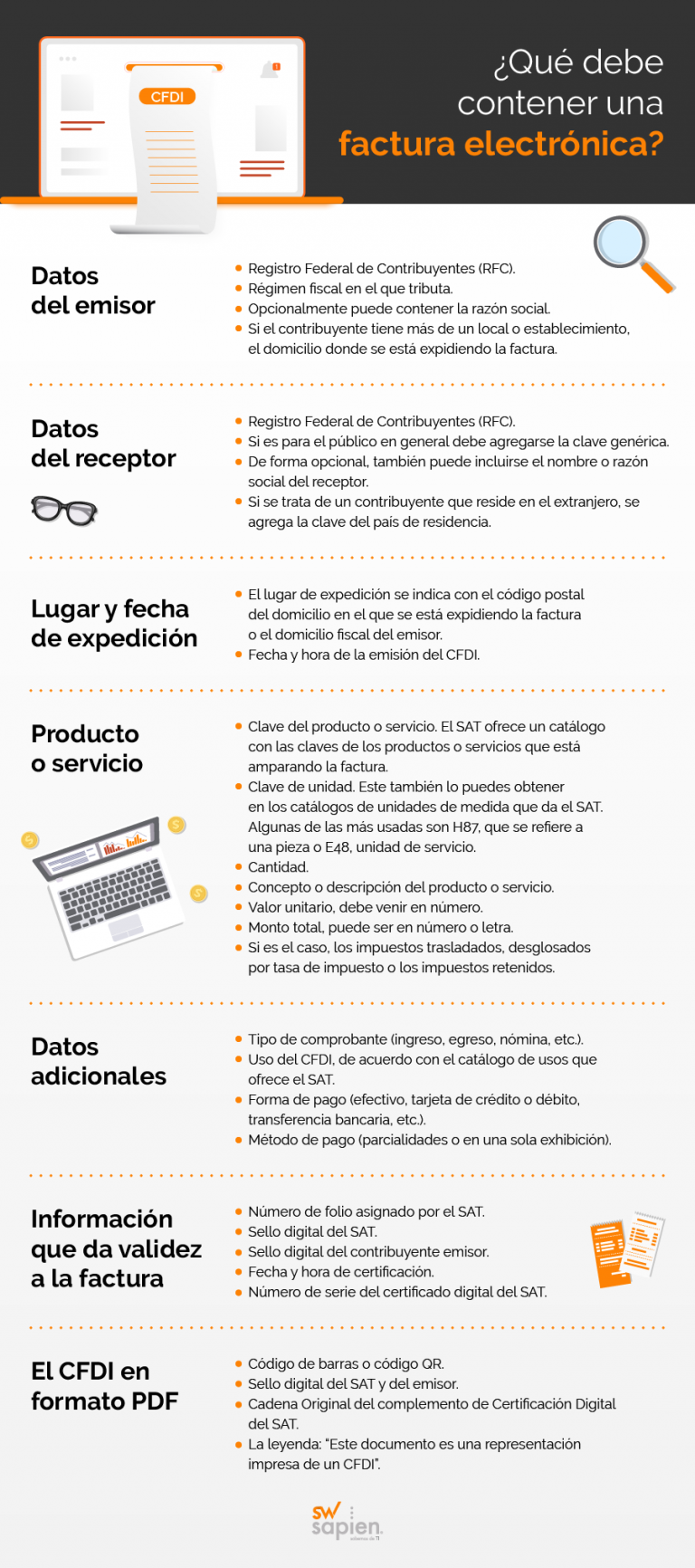 Partes de una factura electrónica: Todo lo que debe contener - SW sapien®